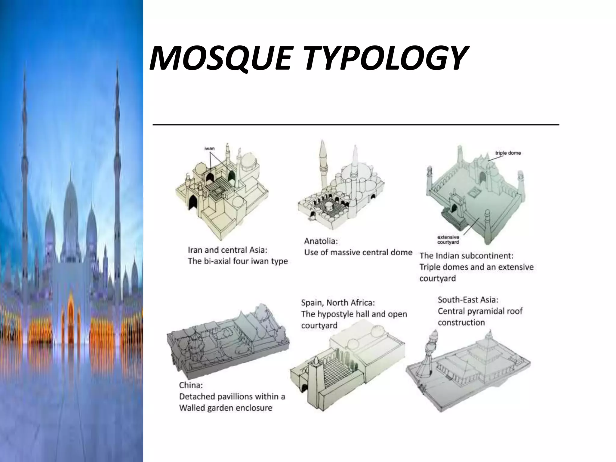 Mosque & History of Islamic Architecture in Kerala | PPTX