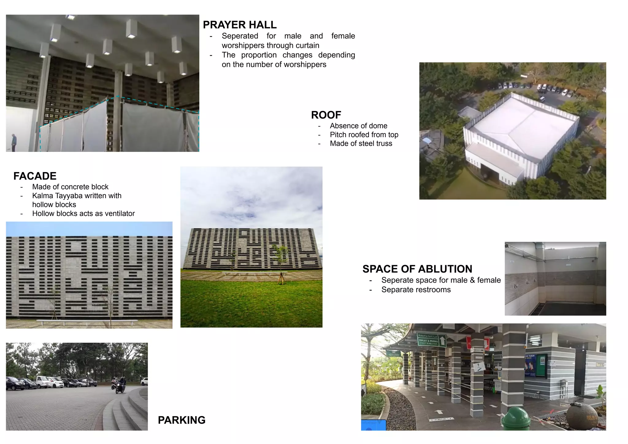 Mosque Case study presentation.pdf