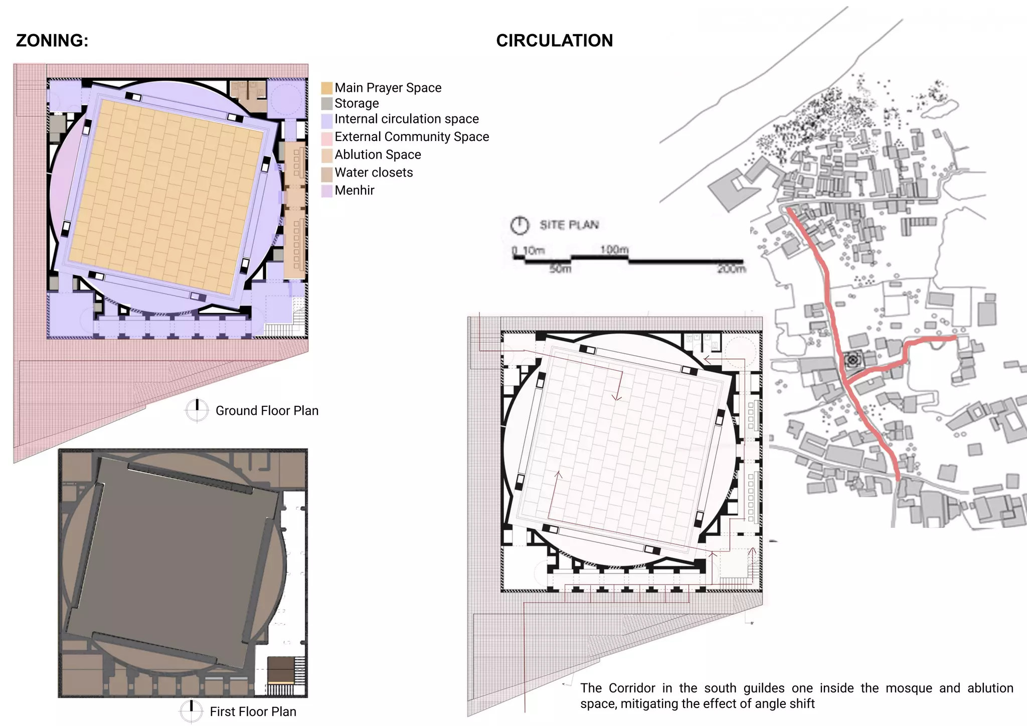 Mosque Case study presentation.pdf