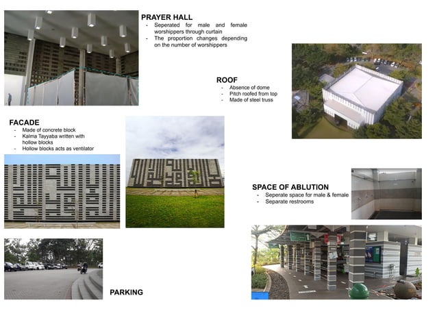 Mosque Case study presentation.pdf