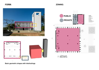 Mosque Case study presentation.pdf