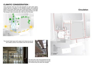 Mosque Case study presentation.pdf