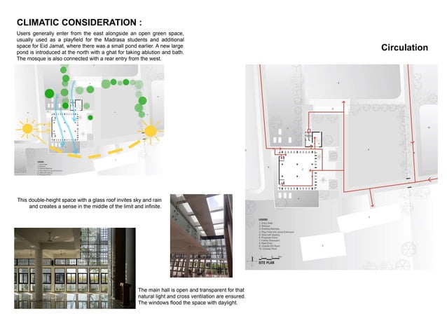 Mosque Case study presentation.pdf