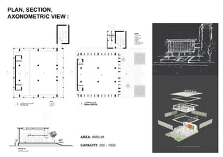 Mosque Case study presentation.pdf