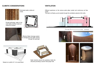 Mosque Case study presentation.pdf