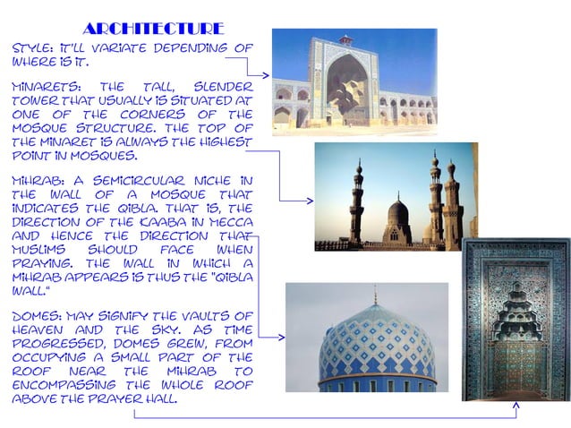Mosques | PPT