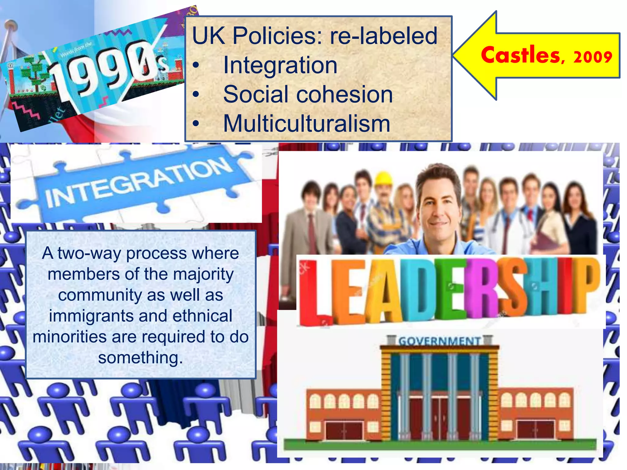 Multiculturalism -Historical development | PPTX