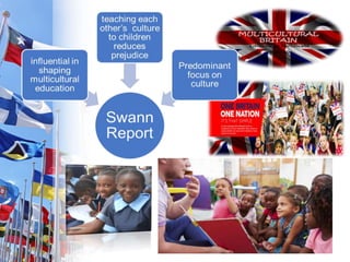 Multiculturalism -Historical development | PPTX
