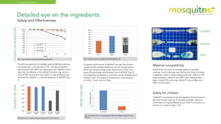 MosquitNo 2017 General Presentation | PPT