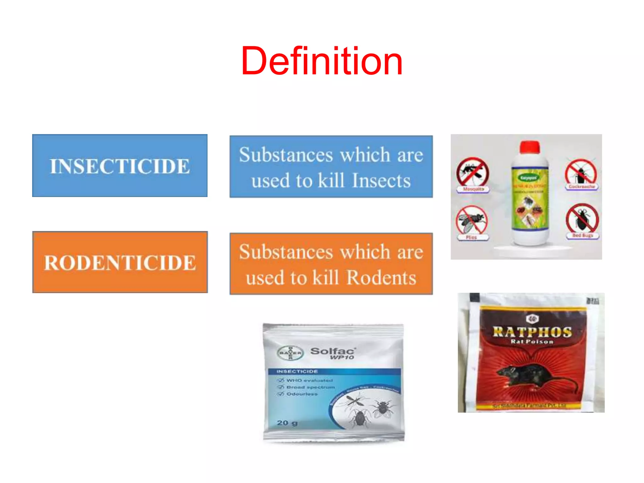 Mosquito Control Measures, Insecticides rodents dipesh.ppt