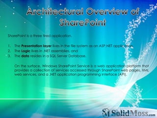 Moss introduction | PPTX