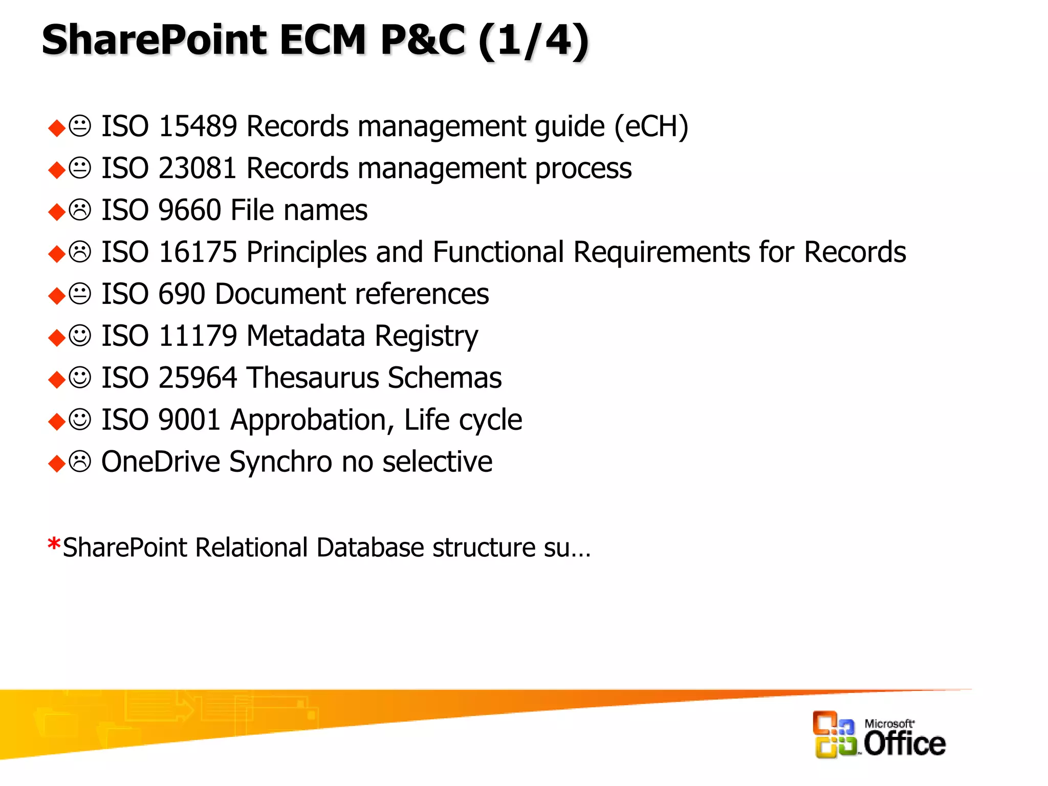 Microsoft SharePoint | PPTX