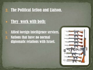 Mossad | PPTX
