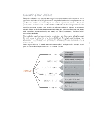 Moss Adams Succession Planning Brochure Hc Digital | PDF