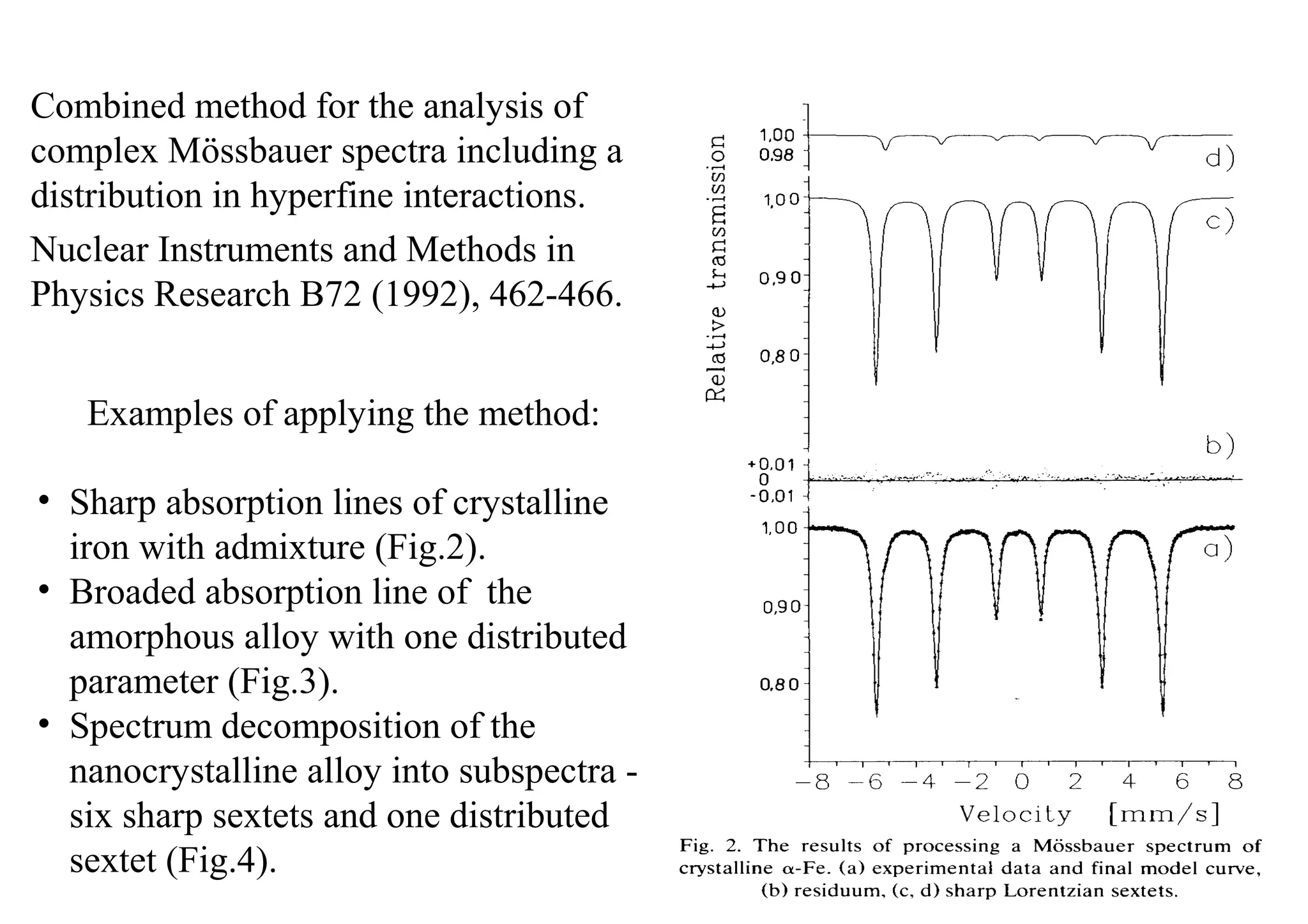 Mossbauer spectra ppt copy | PPT
