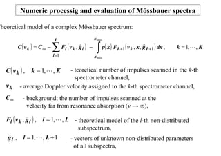 Mossbauer spectra ppt copy | PPT