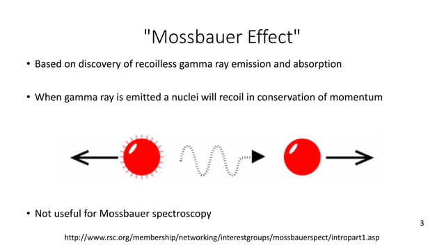 mossbauer spectroscopy.ppt | Chemistry | Science