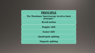 mossbauer spectroscopy.pptx