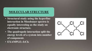 mossbauer spectroscopy.pptx