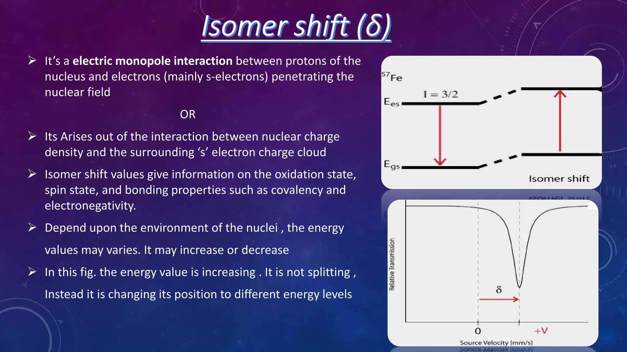 Mossbauer spectrosopy sujith | PPTX