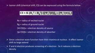 Mossbauer spectrosopy sujith | PPTX