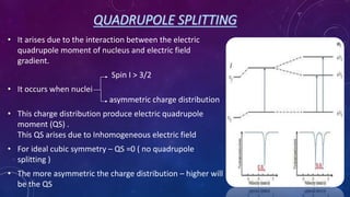 Mossbauer spectrosopy sujith | PPTX