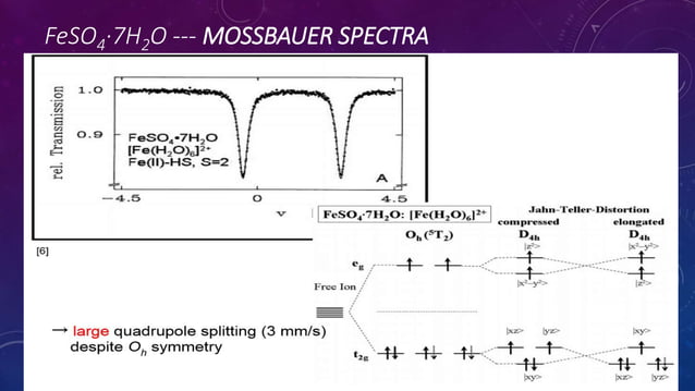 Mossbauer spectrosopy sujith | PPTX | Chemistry | Science