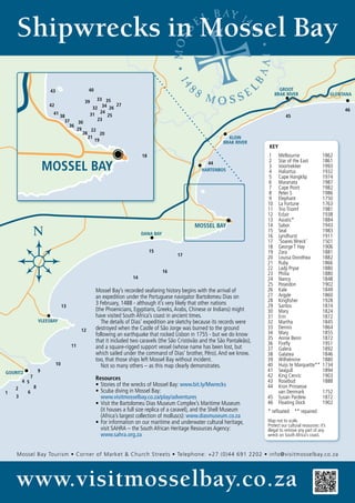 Map Shipwrecks of Mossel Bay | PDF