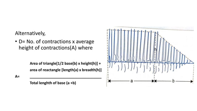 Mosso's ergography | PPTX | Heart and Cardiovascular Diseases ...