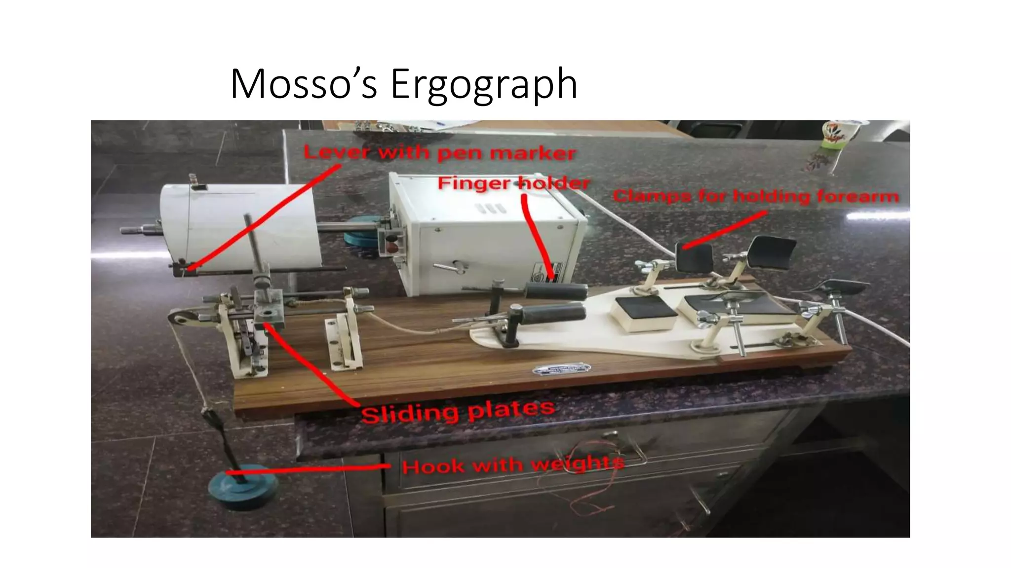 Mosso's ergography (including Video description of instrument and ...