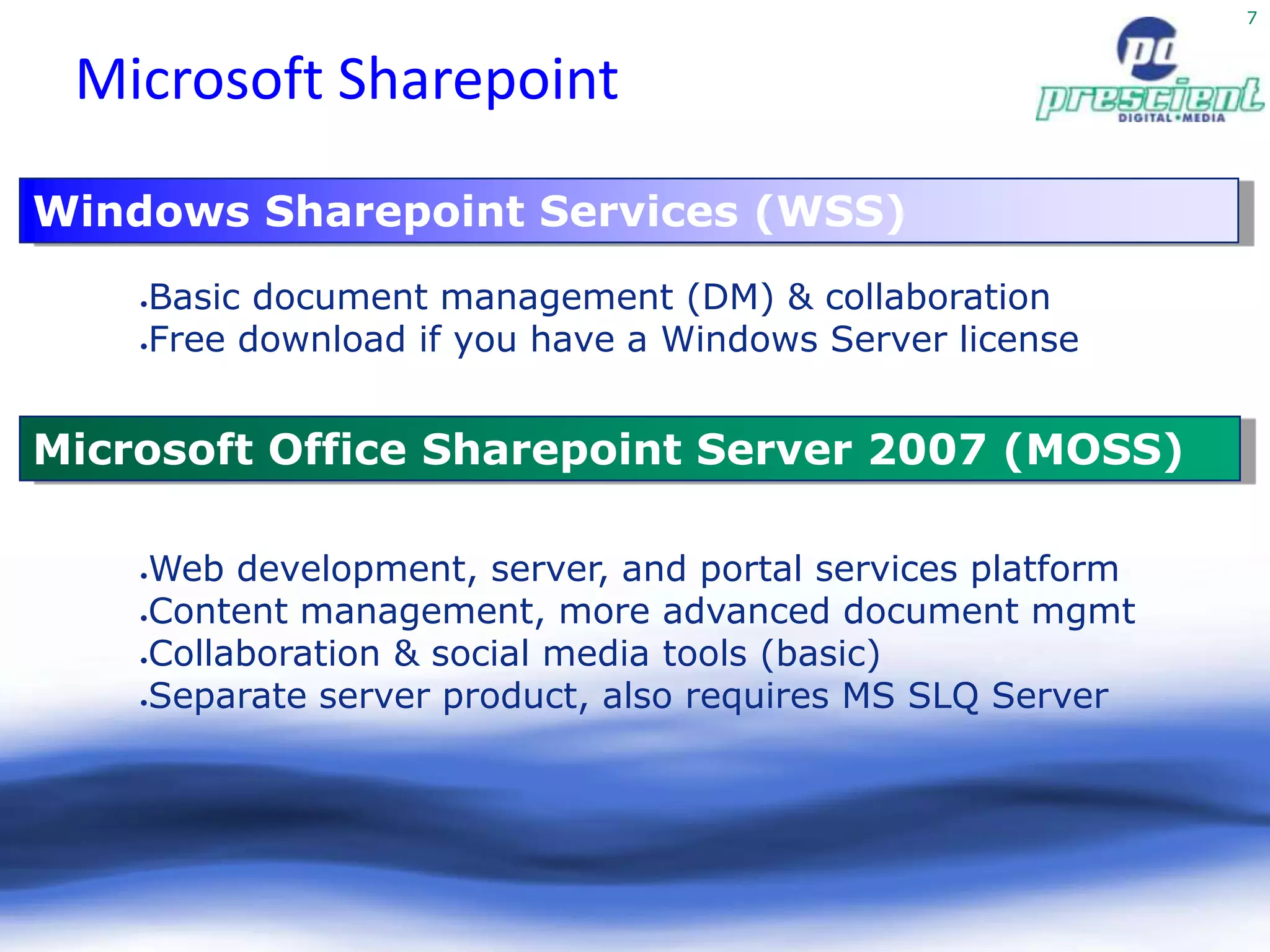 SharePoint Pros & Cons (2007-2010) | PPTX