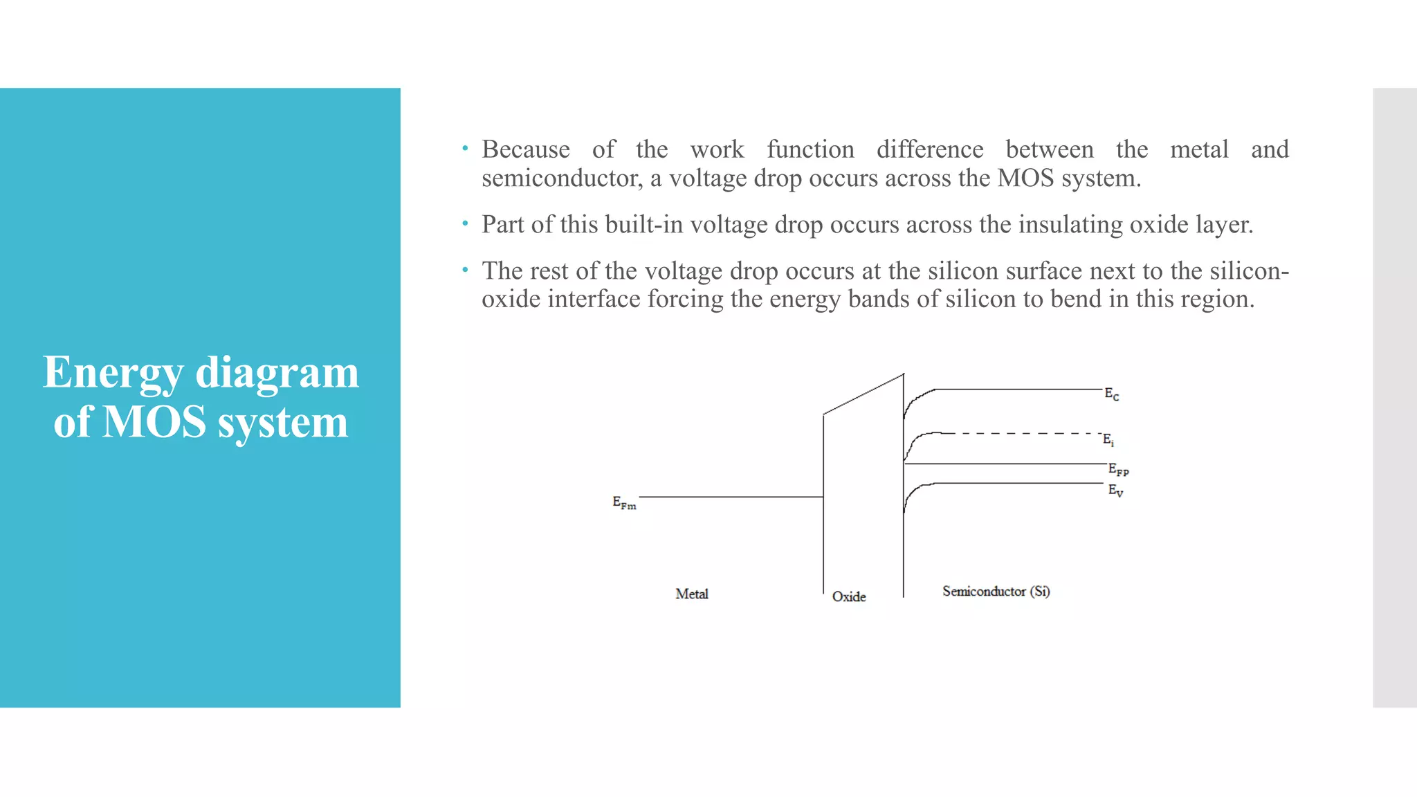 MOS Structure.pptx | Chemistry | Science