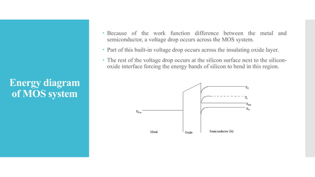 MOS Structure.pptx | Chemistry | Science