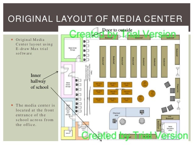 Mossy creek middle school media center facilities plan