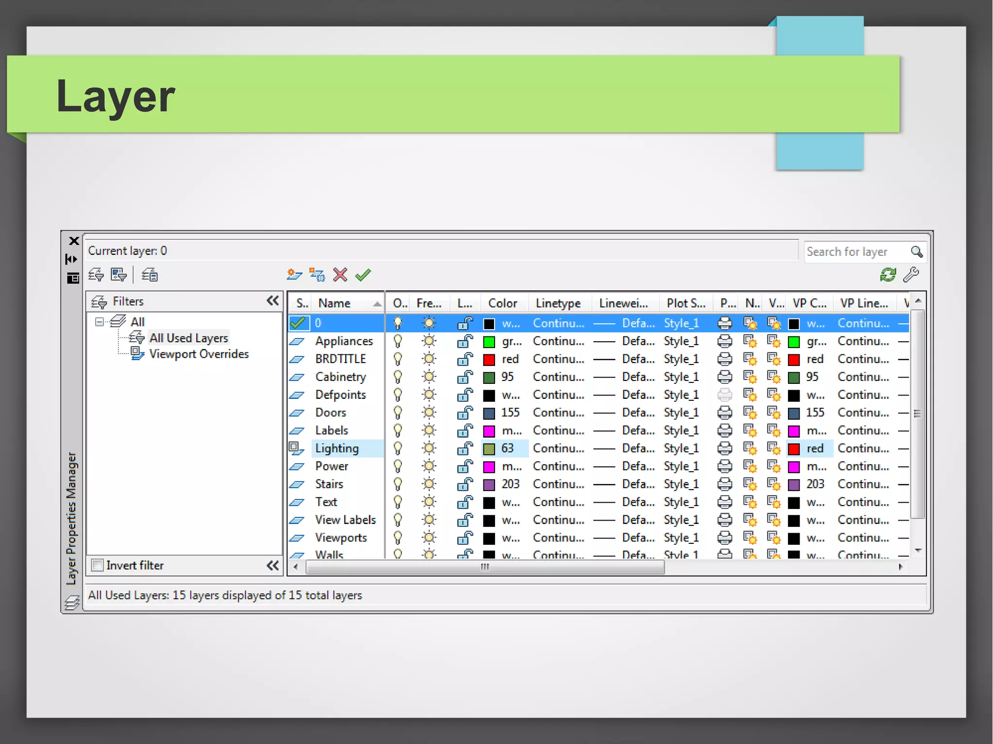 Most Essential Autocad Commands Pdf