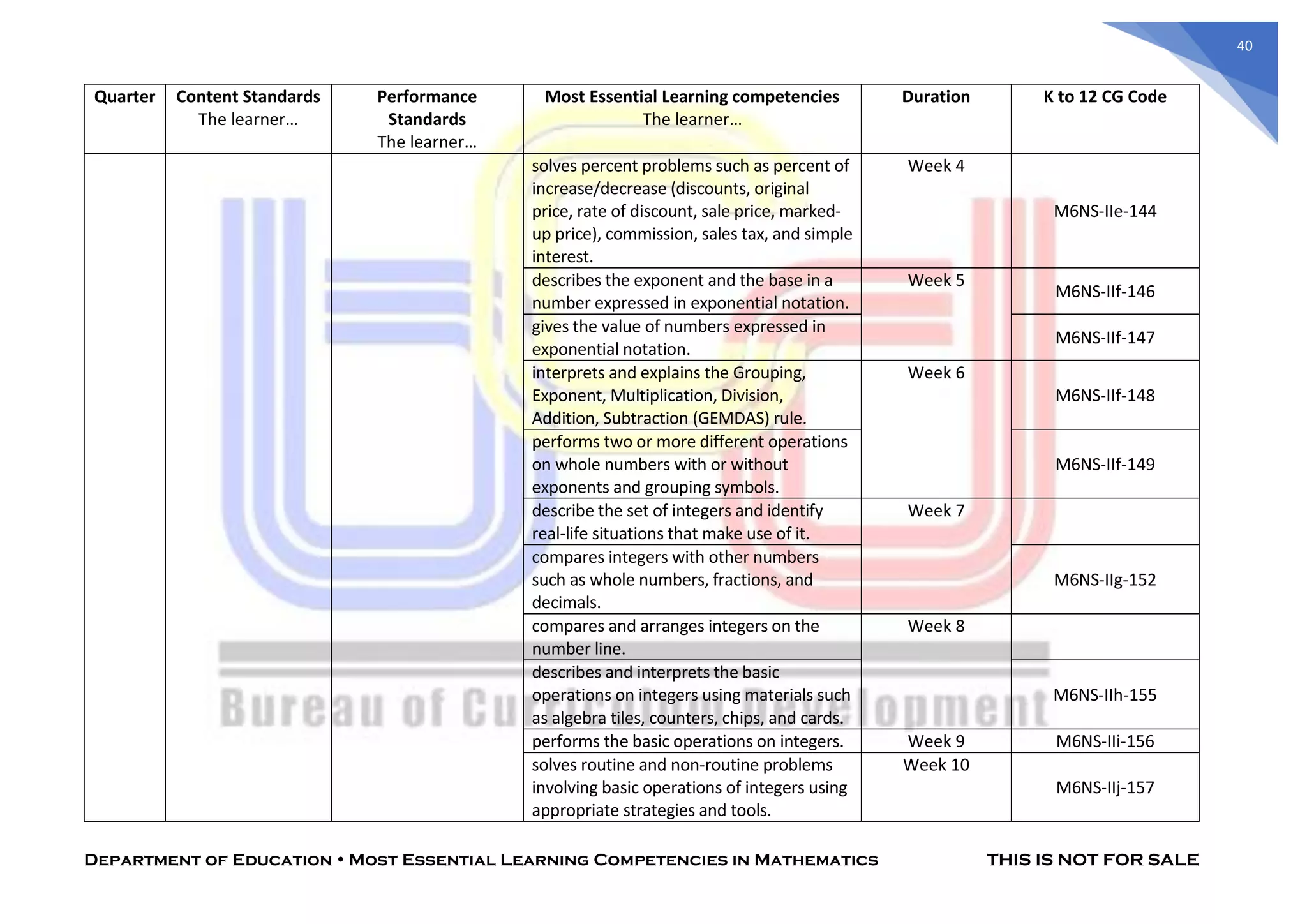MOST-ESSENTIAL-LEARNING-COMPETENCIES-IN-MATHEMATICS (1).pdf