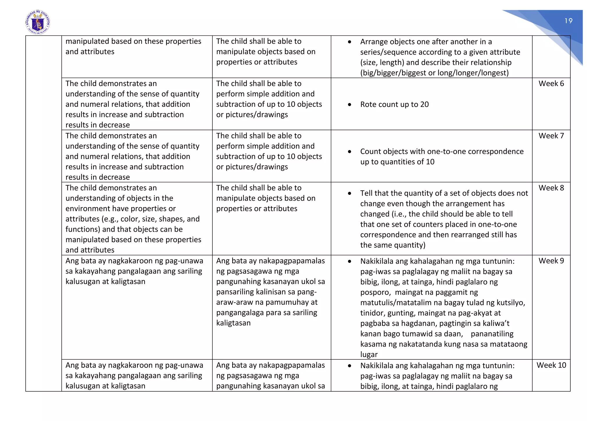 Most-Essential-Learning-Competencies-Matrix.pdf
