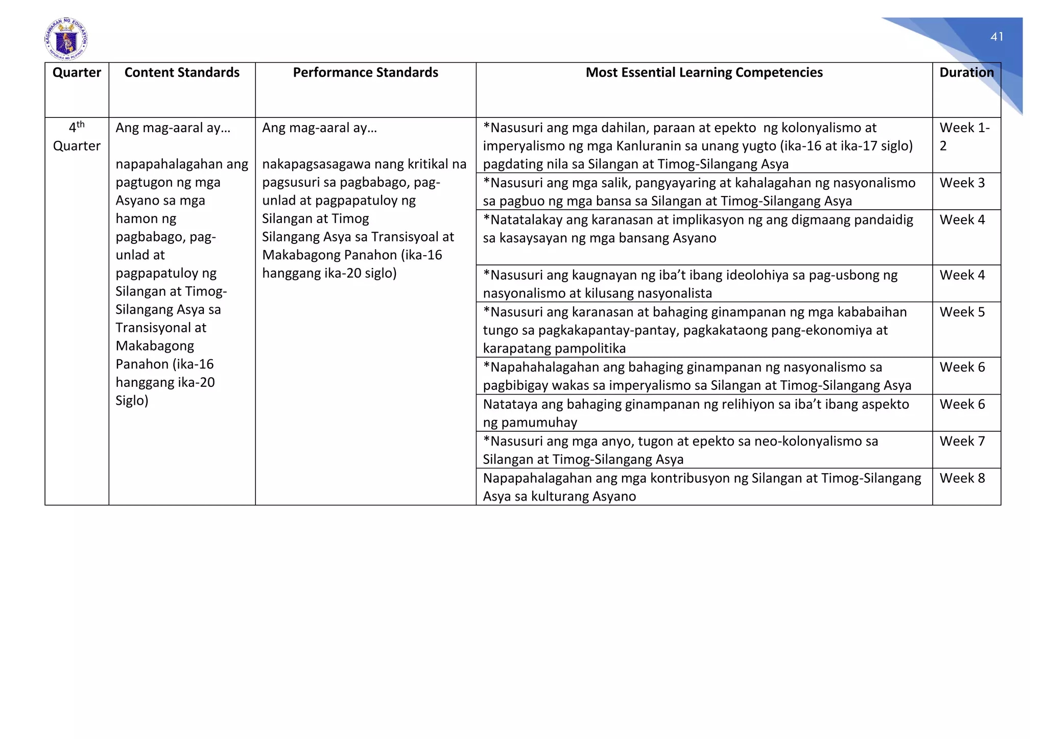 Most-Essential-Learning-Competencies-Matrix.pdf