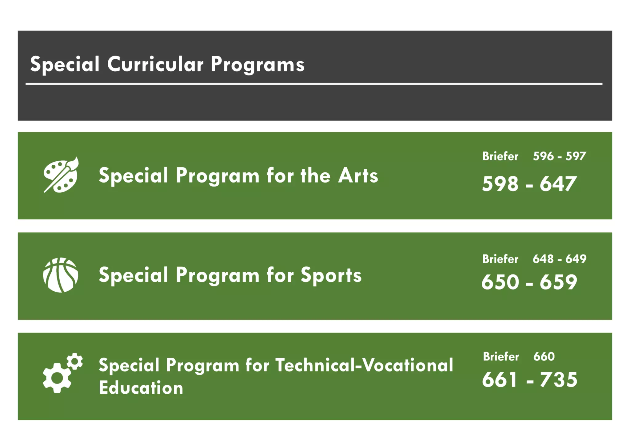 Most-Essential-Learning-Competencies-Matrix.pdf