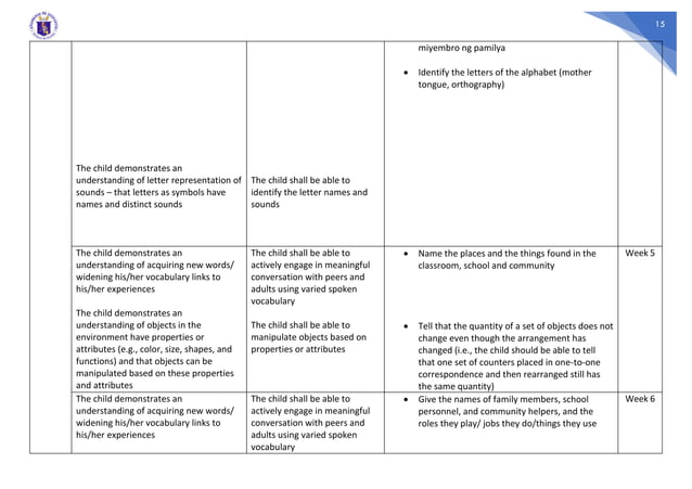 Most-Essential-Learning-Competencies-Matrix.pdf