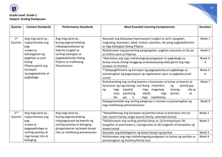 Most-Essential-Learning-Competencies-Matrix.pdf