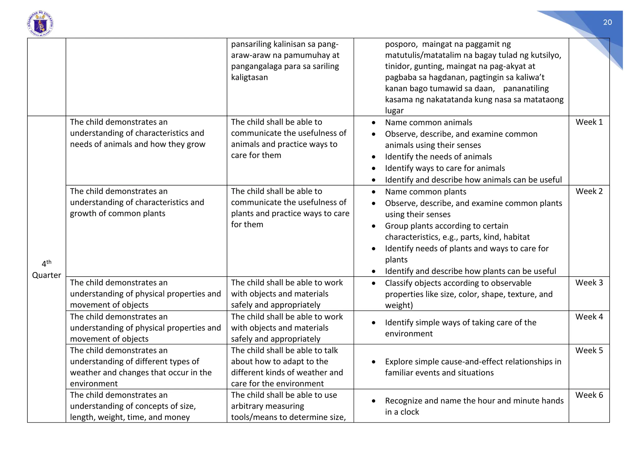 Most-Essential-Learning-Competencies-Matrix.pdf