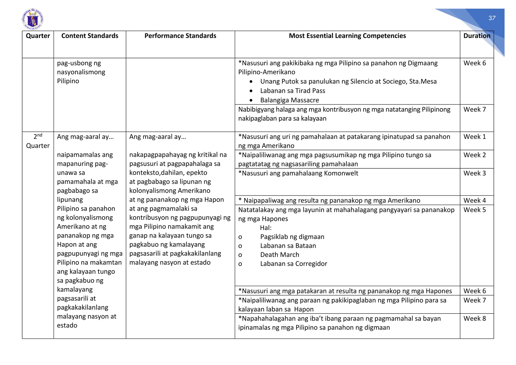 Most-Essential-Learning-Competencies-Matrix.pdf