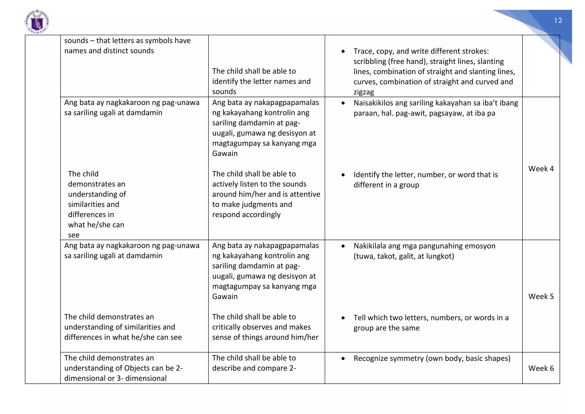 Most-Essential-Learning-Competencies-Matrix-LATEST-EDITION-FROM-BCD.pdf
