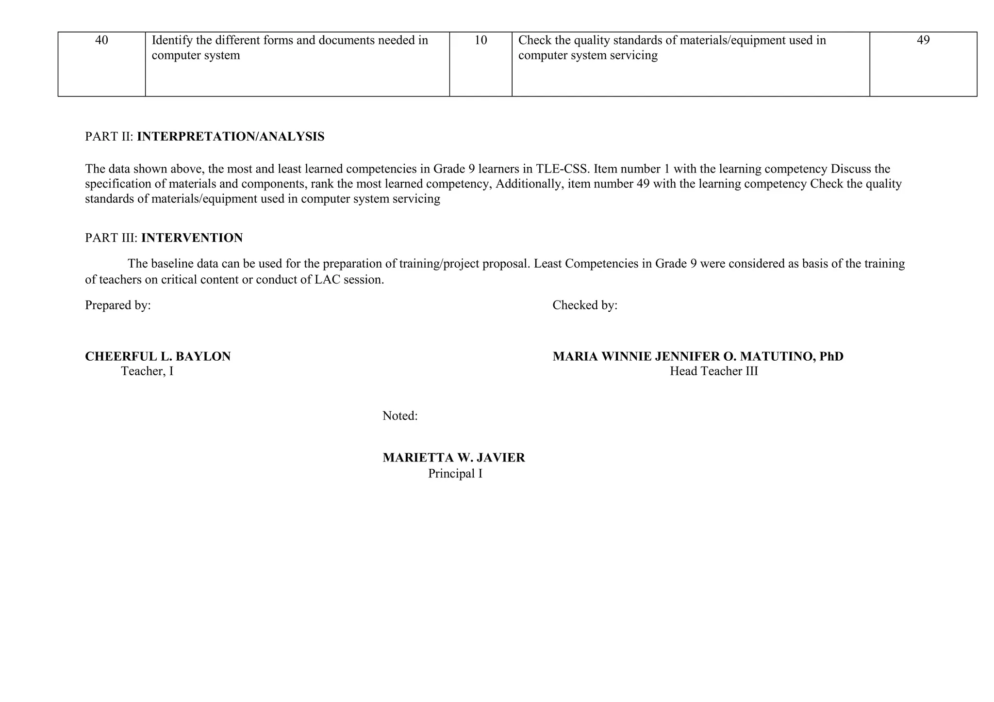 Most-Learned-Least-Learned-Baylon.docx