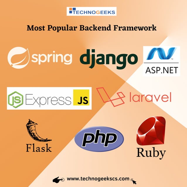 Most-Popular-Backend-Framework.pdf Most-Popular-Backend-Framework.pdf