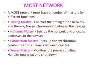 Most Media Oriented System Transport | PPTX