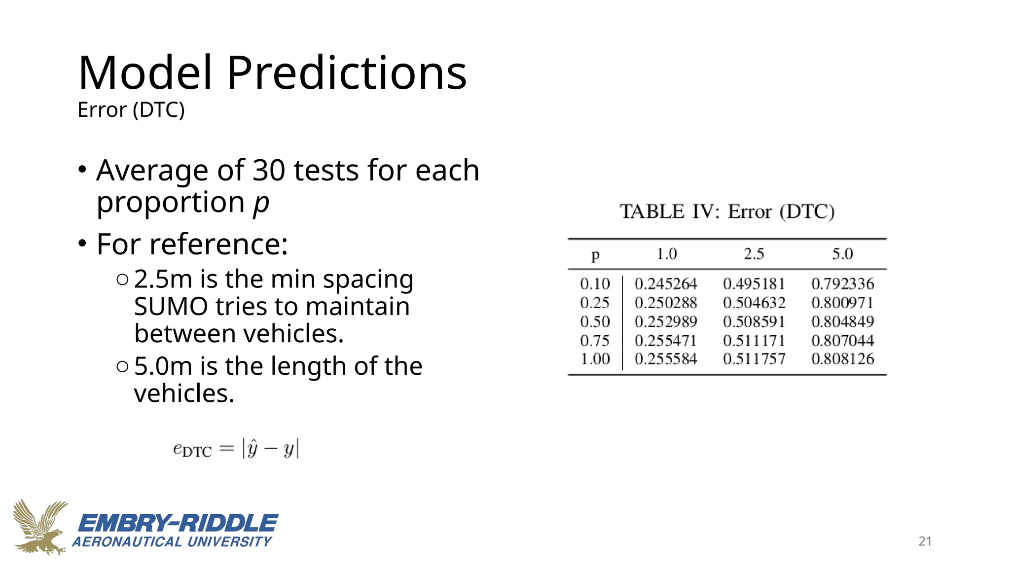An Integrated Scenario Based Testing And Explanation Framework For