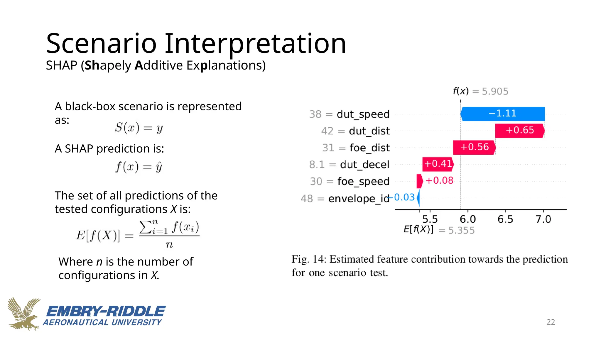 An Integrated Scenario Based Testing And Explanation Framework For