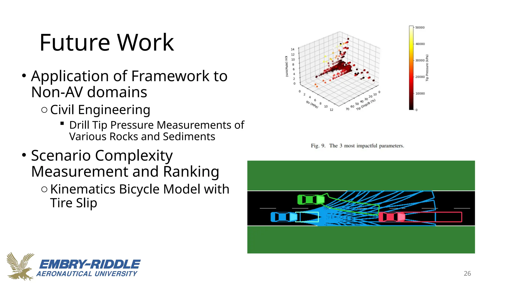 An Integrated Scenario Based Testing And Explanation Framework For